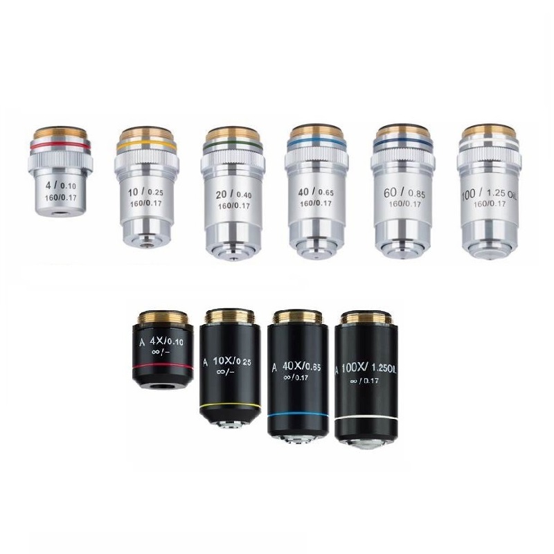 Biological Microscope Objective 4X 10X 20X 25X 40X 60X 80X 100X 